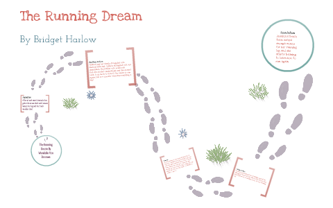 The Running Dream by Bridget Harlow on Prezi
