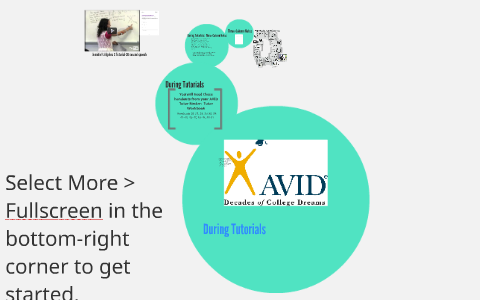 Module 2: AVID Tutor Training- During Tutorials by Shanna Dale on Prezi