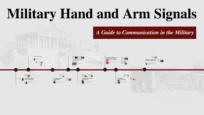 Military Hand and Arm Signals by Yu Hang Lin on Prezi