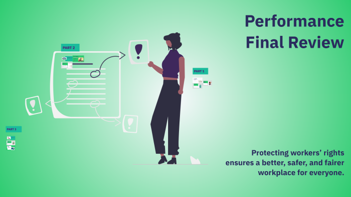 Performance Final Review by Josh on Prezi