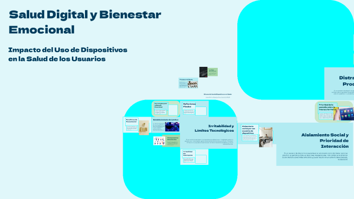 Salud Digital y Bienestar Emocional by Jos esin on Prezi