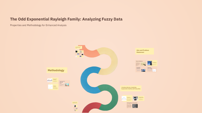 The Odd Exponential Rayleigh Family: Analyzing Fuzzy Data by raghad w ...