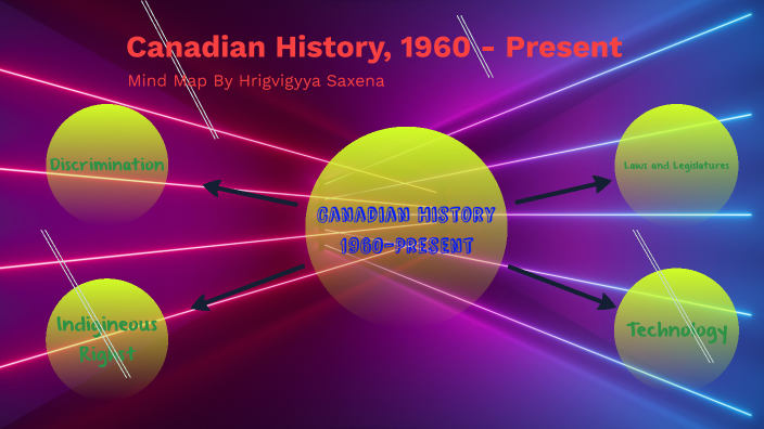 Canadian History 1960 - Present by HS - 10MD 1024752 T L Kennedy SS on ...
