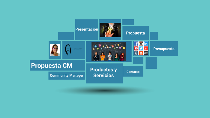 Propuesta Community Manager by Jeannely Iriarte on Prezi