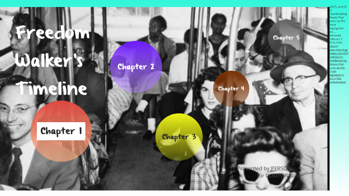 Freedom Walkers Timeline by Carley Brock on Prezi