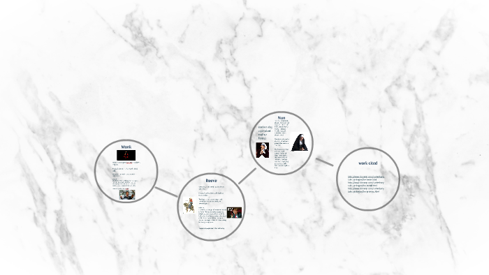 Monk by Garret Weaver on Prezi