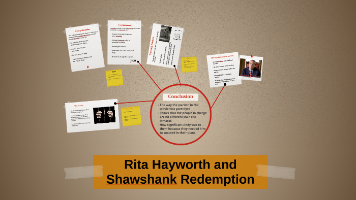 Rita Heyworth and Shawshank Redemption by on Prezi