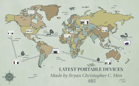 LATEST PORTABLE DEVICES by on Prezi