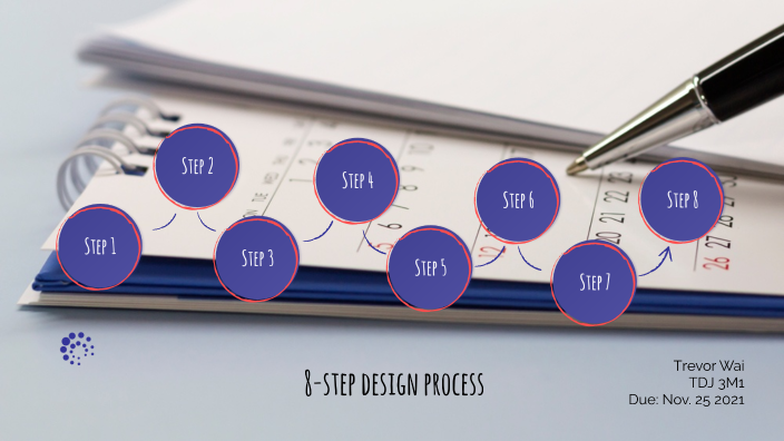 8-step design process by Trevor Wai on Prezi