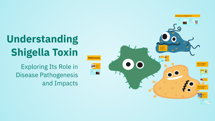 Understanding Shigella Toxin by Mahadev Regmi on Prezi