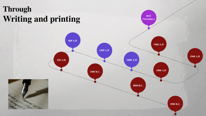 English project by ian Ochoa on Prezi