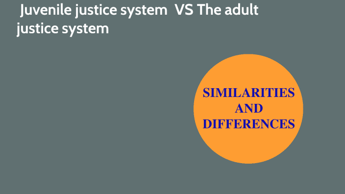Juvenile justice system v. Adult justice system by Kahlia Holloman on Prezi
