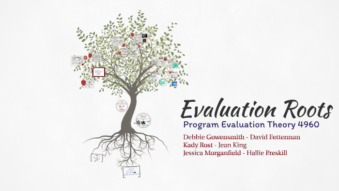 Evaluation Roots by Program Eval Class Monday on Prezi