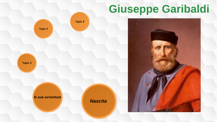 Garibaldi by Gabriele Sartori on Prezi