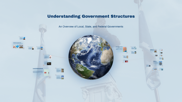 Understanding Government Structures by Jessica Rutherford on Prezi