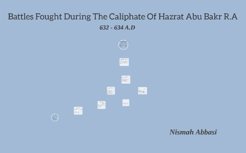 Battles Fought During The Caliphate Of Hazrat Abu Bakr by Nismah Abbasi on Prezi