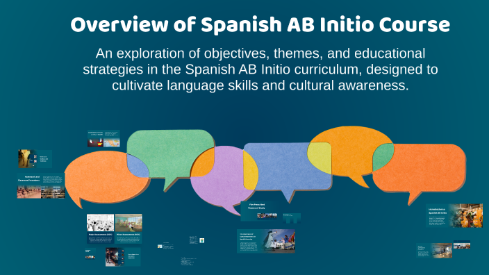 Overview of Spanish AB Initio Course by Adrian Rios on Prezi