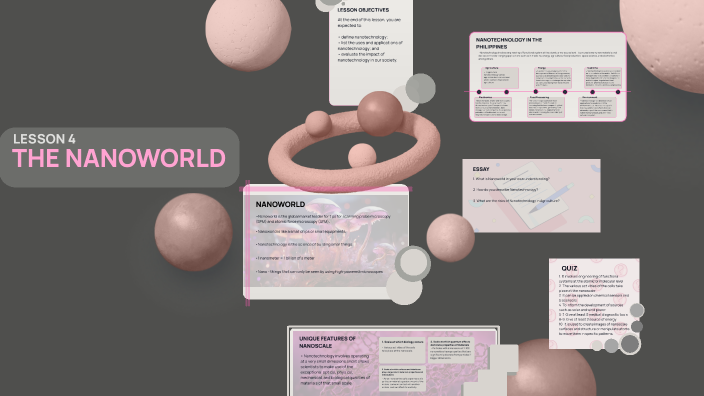 THE NANOWORLD by Cheska Villamin on Prezi
