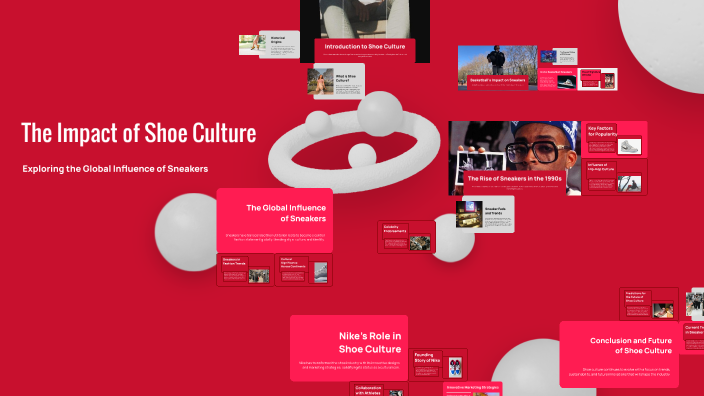 The Impact of Shoe Culture by jaiden lloyd on Prezi