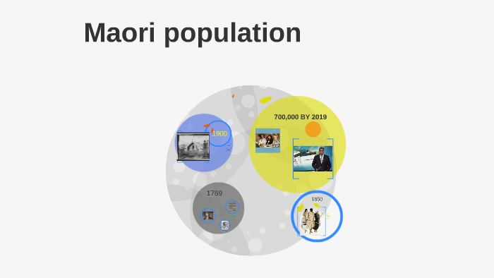 Maori population by James Manser on Prezi