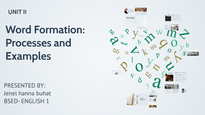 Understanding Word Formation: Processes and Examples by Jenel Hanna ...
