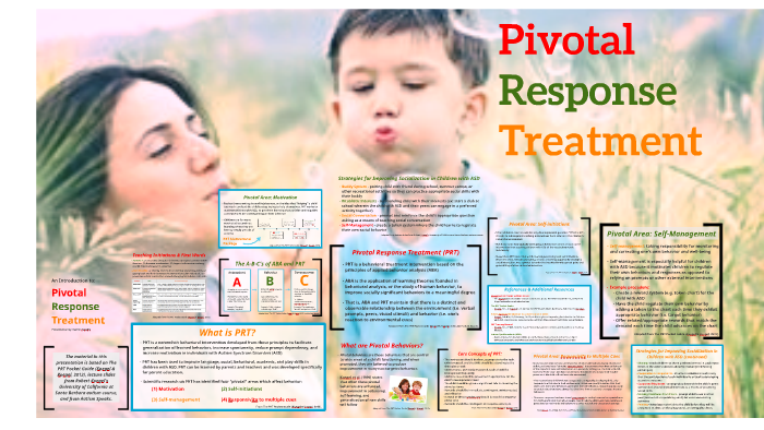 An Introduction to Pivotal Response Treatment (PRT) by Rachel Cansler ...