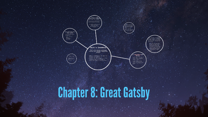 Chapter 8: Great Gatsby by Isabelle Moore on Prezi