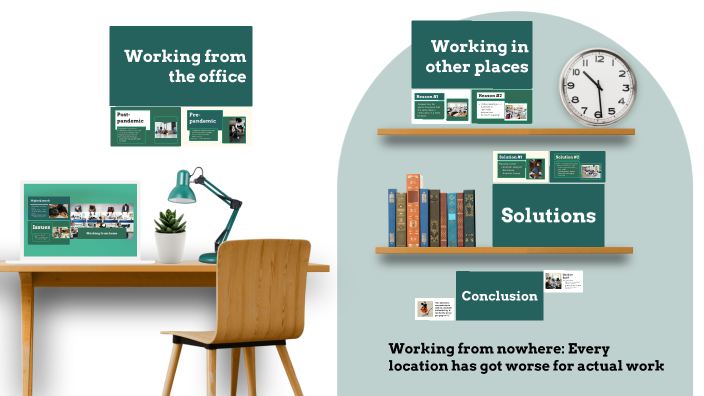 The Evolution of Work: Remote vs In-Office by Hilary Saint Jean on Prezi