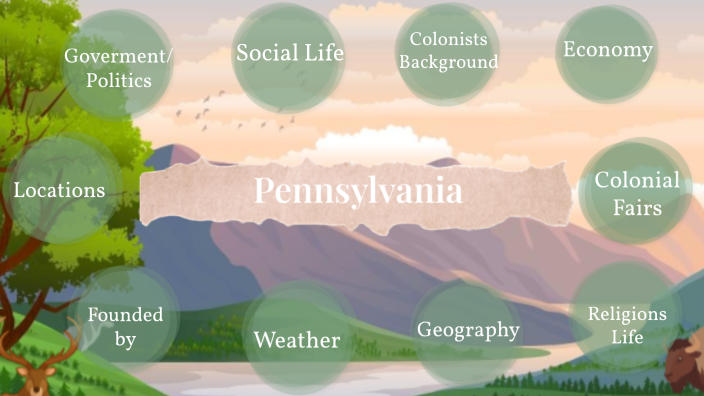 Pennsylvania Colony by MLazar 36215 on Prezi