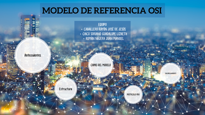 MODELO DE REFERENCIA OSI by Lizbeth chico Soriano on Prezi
