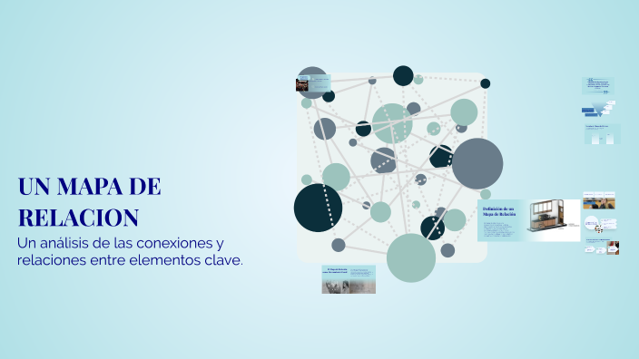 UN MAPA DE RELACION by José Abimael Ramírez Sánchez on Prezi