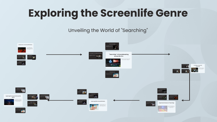 Exploring the Screenlife Genre by Rachael Knight on Prezi