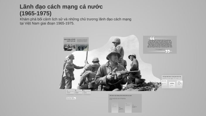 Lãnh đạo cách mạng cả nước (1965-1975) by Châm Hik on Prezi