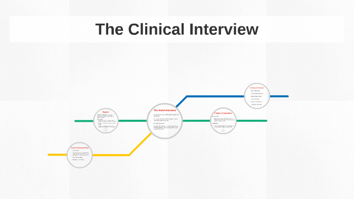 The Clinical Interview by Michael Hendery on Prezi
