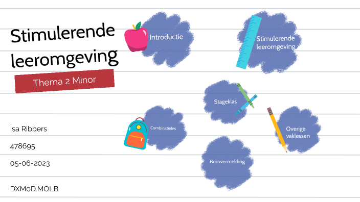 Stimulerende leeromgeving by Isa Ribbers on Prezi