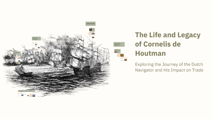 The Life and Legacy of Cornelis de Houtman by Lil Cibe on Prezi