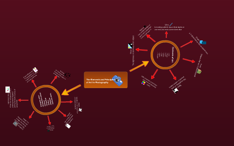 The Elements and Principles of Art In Photography by Erica Bess on Prezi