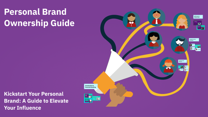 Personal Brand Ownership Guide by Leon Nussbaumer on Prezi