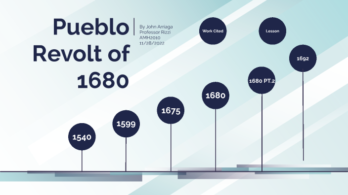 Pueblo Revolt of 1680 by John Arriaga