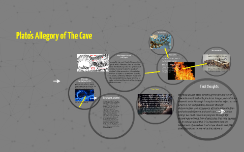 Plato's Allegory of The Cave by Zimba Hamm on Prezi