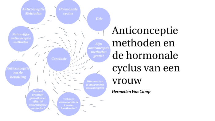 Anticonceptiemethoden en de hormonale cyclus van een vrouw by Hermelien ...