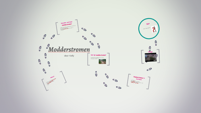 Modderstromen by Karin Franzen on Prezi