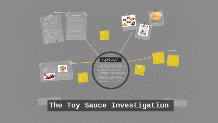 Density Investigation by Alex A on Prezi
