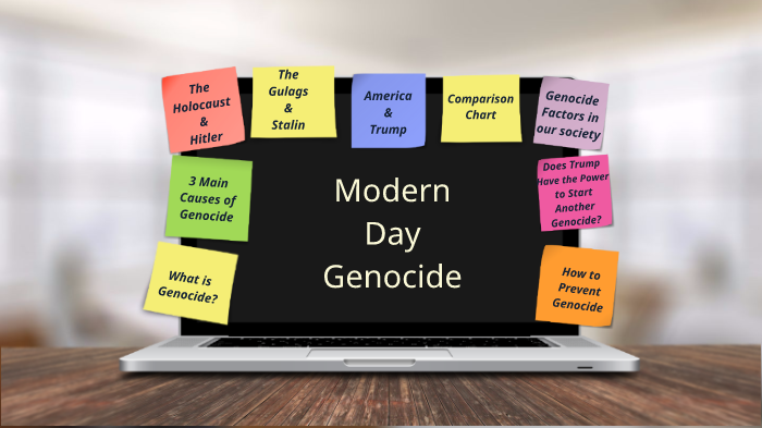 Modern Day Genocide and Dictators by Bella Sowa on Prezi