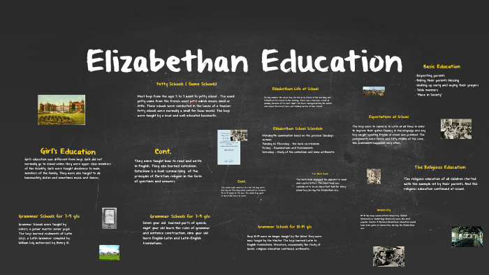 Elizabethan Education by Taelynn Baisley on Prezi