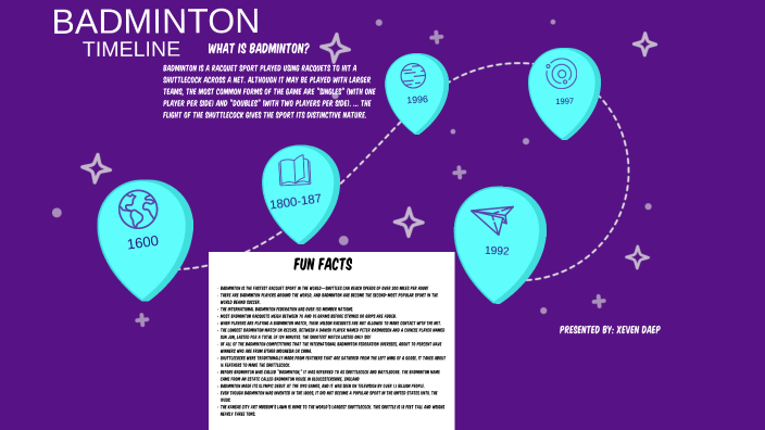 BADMINTON TIMELINE by XEVEN DAEP on Prezi