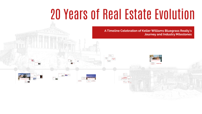 20 Years of Real Estate Evolution by Geoffry Johnson on Prezi