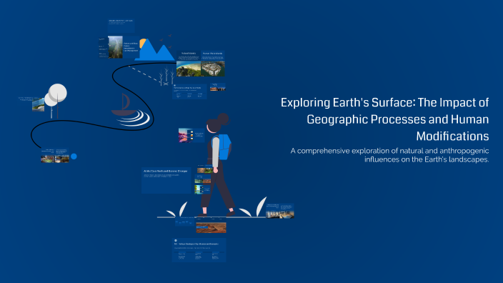 Exploring Earth's Surface: The Impact of Geographic Processes and Human ...