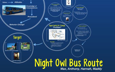 NIGHT OWL BUS ROUTE by Maddy Walsh on Prezi
