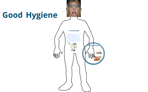 C.A.T.C.H Onto Good Hygiene by Neel Bhat on Prezi